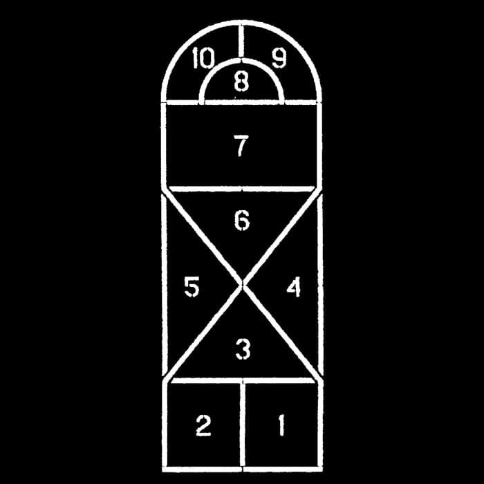 Original Hopscotch Board VOCABULARY HOPSCOTCH: BACK TO SQUARE ONE